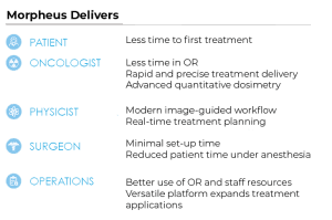 Morpheus - Empyrean Medical Systems